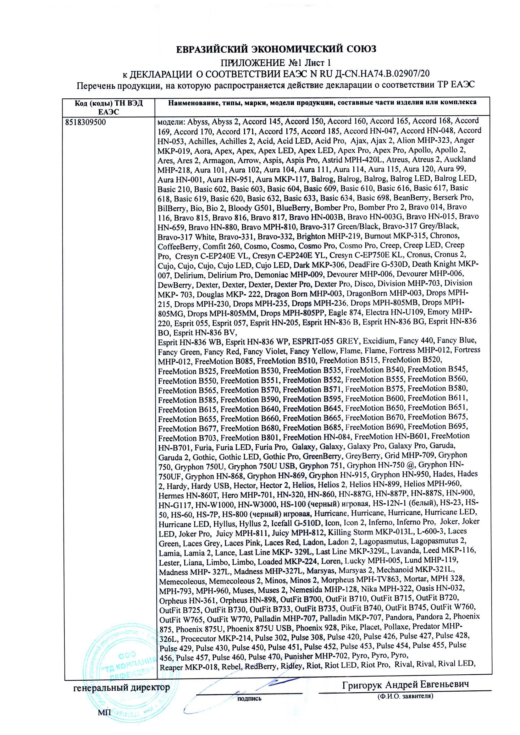 Инструкция, руководство по эксплуатации для гарнитура игровая Defender ...