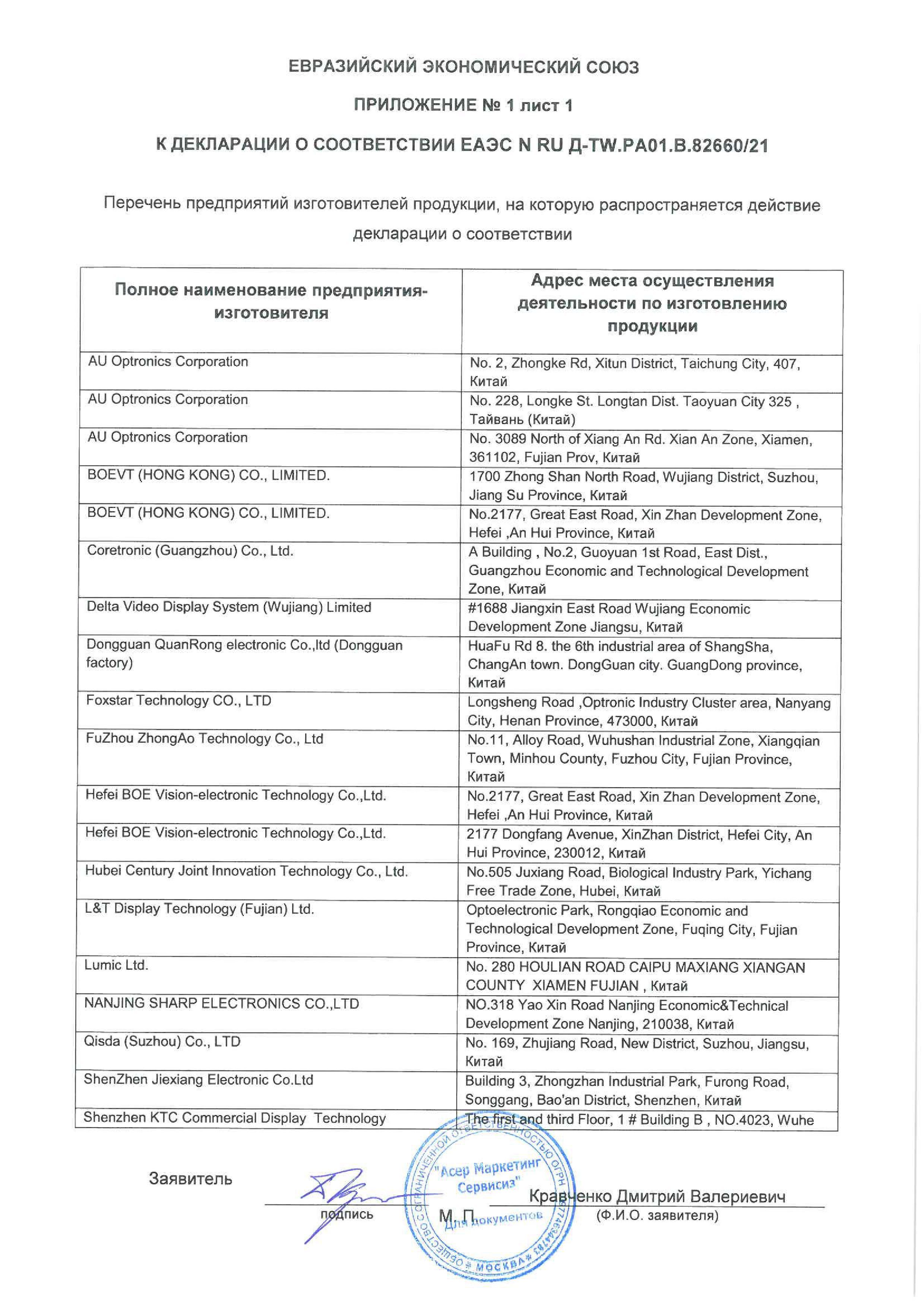 Инструкция, руководство по эксплуатации для монитор игровой Acer Nitro ...