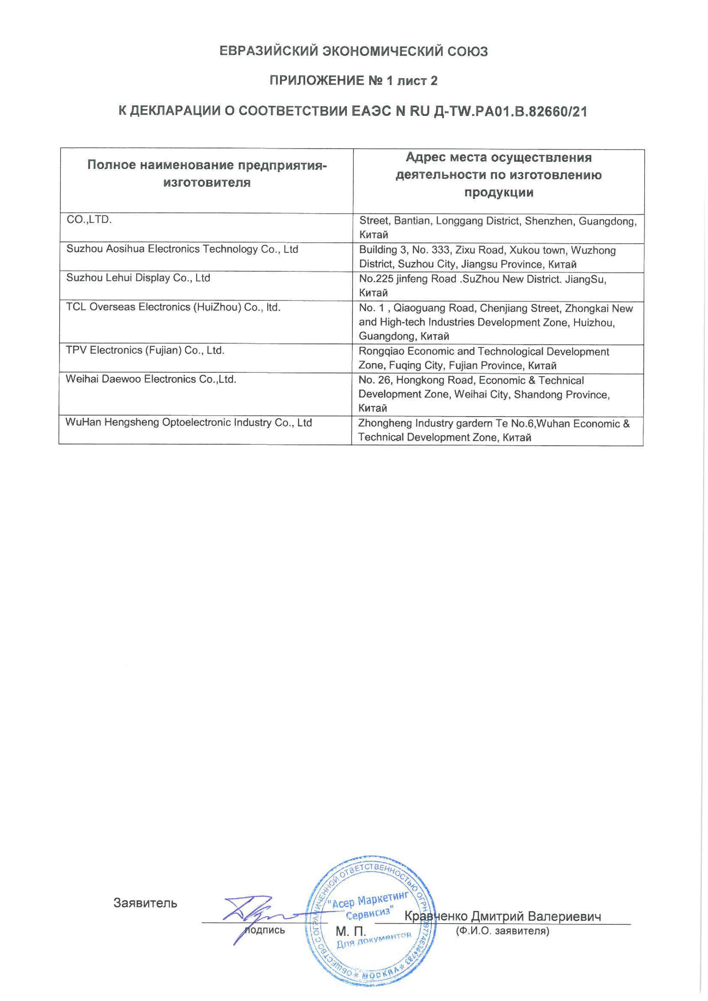 Инструкция, руководство по эксплуатации для монитор игровой Acer Nitro ...