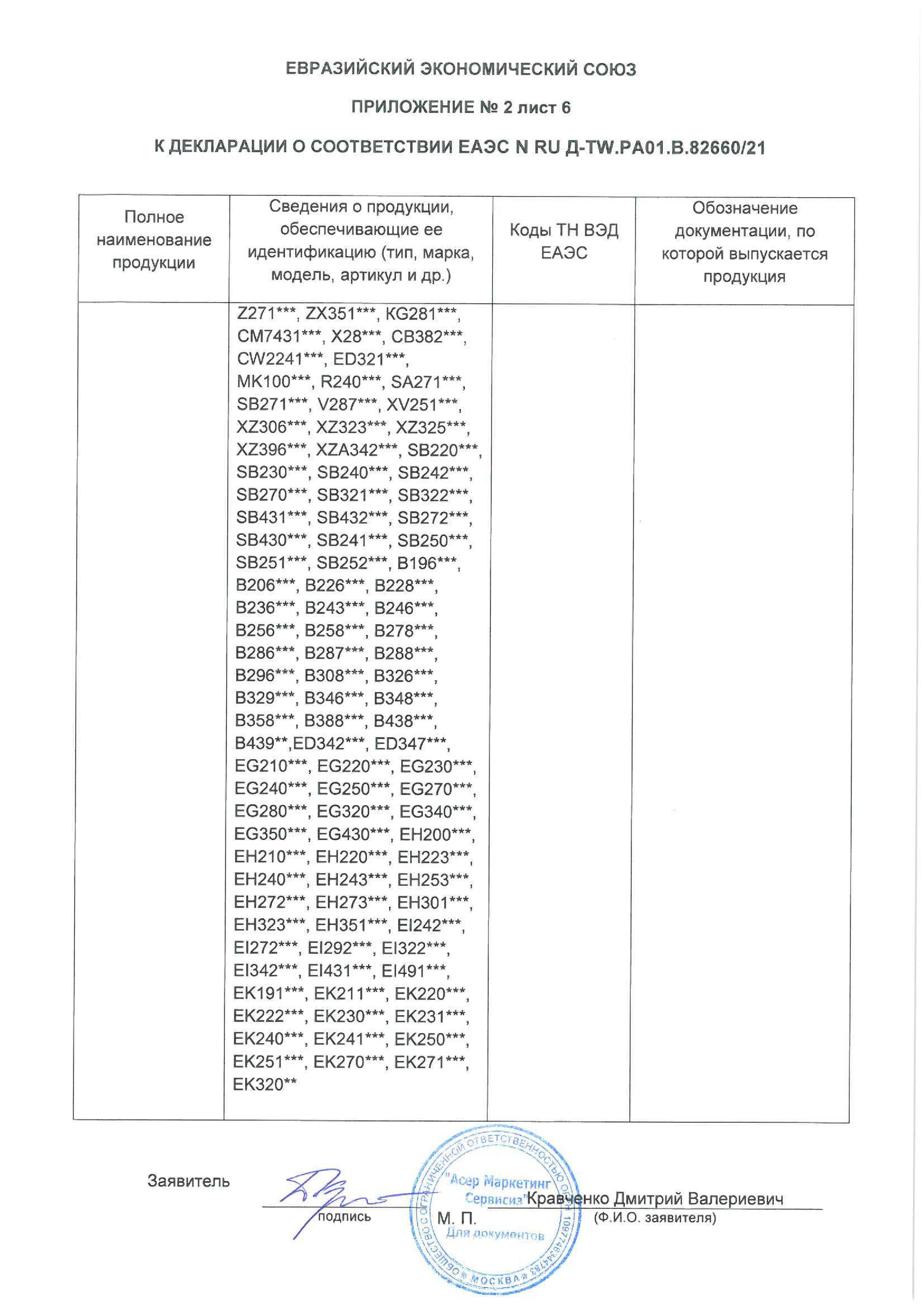 Инструкция, руководство по эксплуатации для монитор игровой Acer Nitro ...