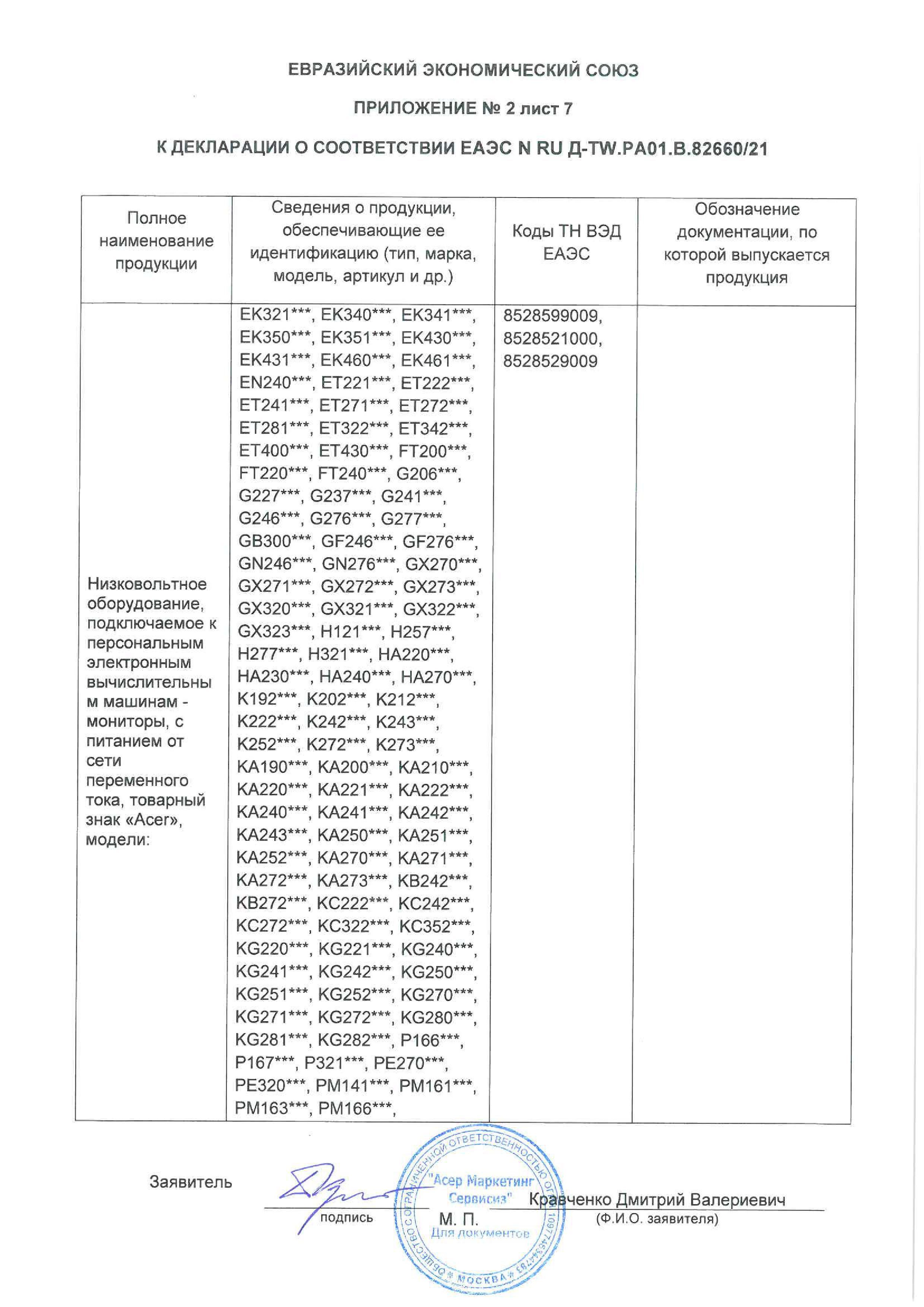 Инструкция, руководство по эксплуатации для монитор игровой Acer Nitro ...