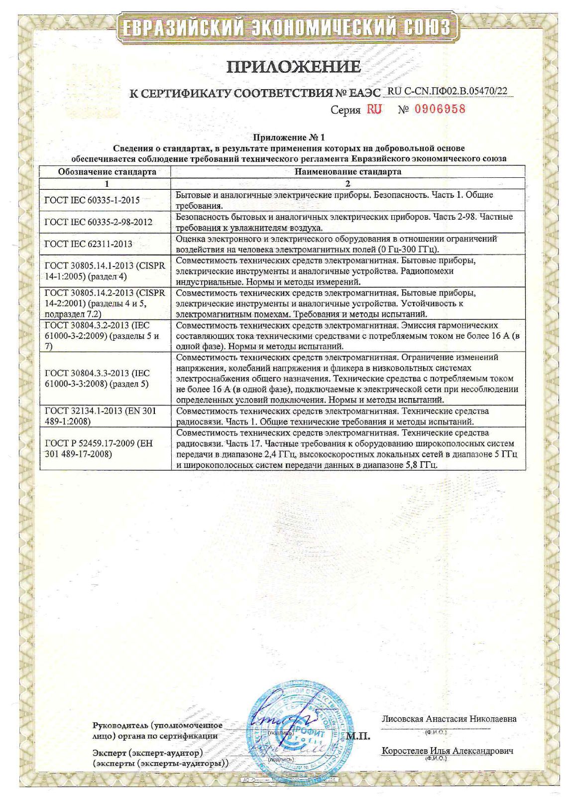 Инструкция, руководство по эксплуатации для увлажнитель воздуха ...