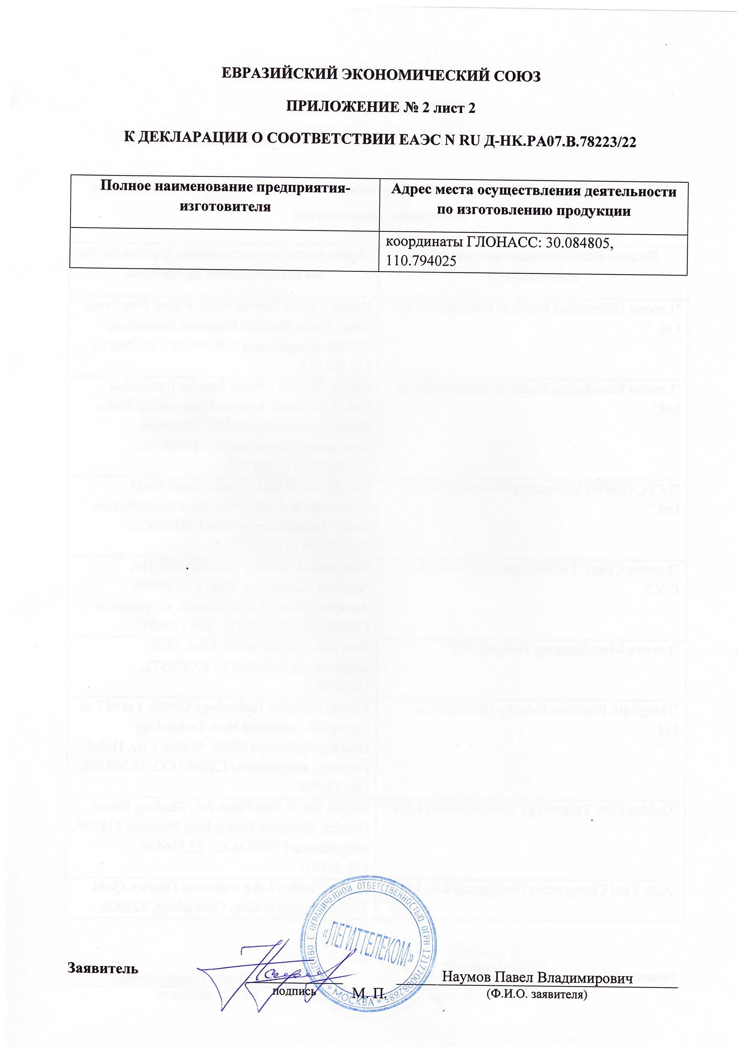 Инструкция, руководство по эксплуатации для моноблок Lenovo ThinkCentre ...